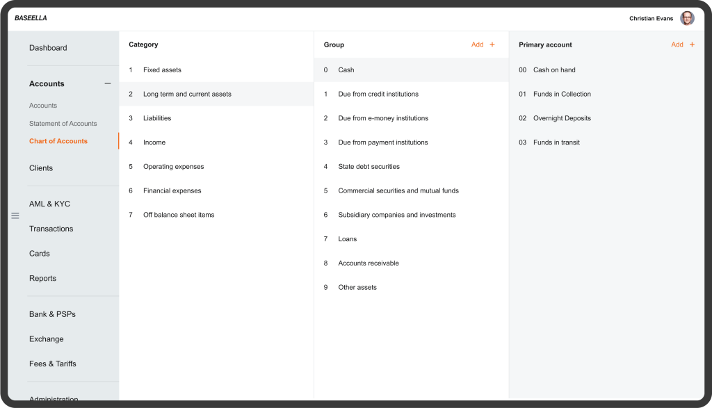 Baseella - Core banking system features
