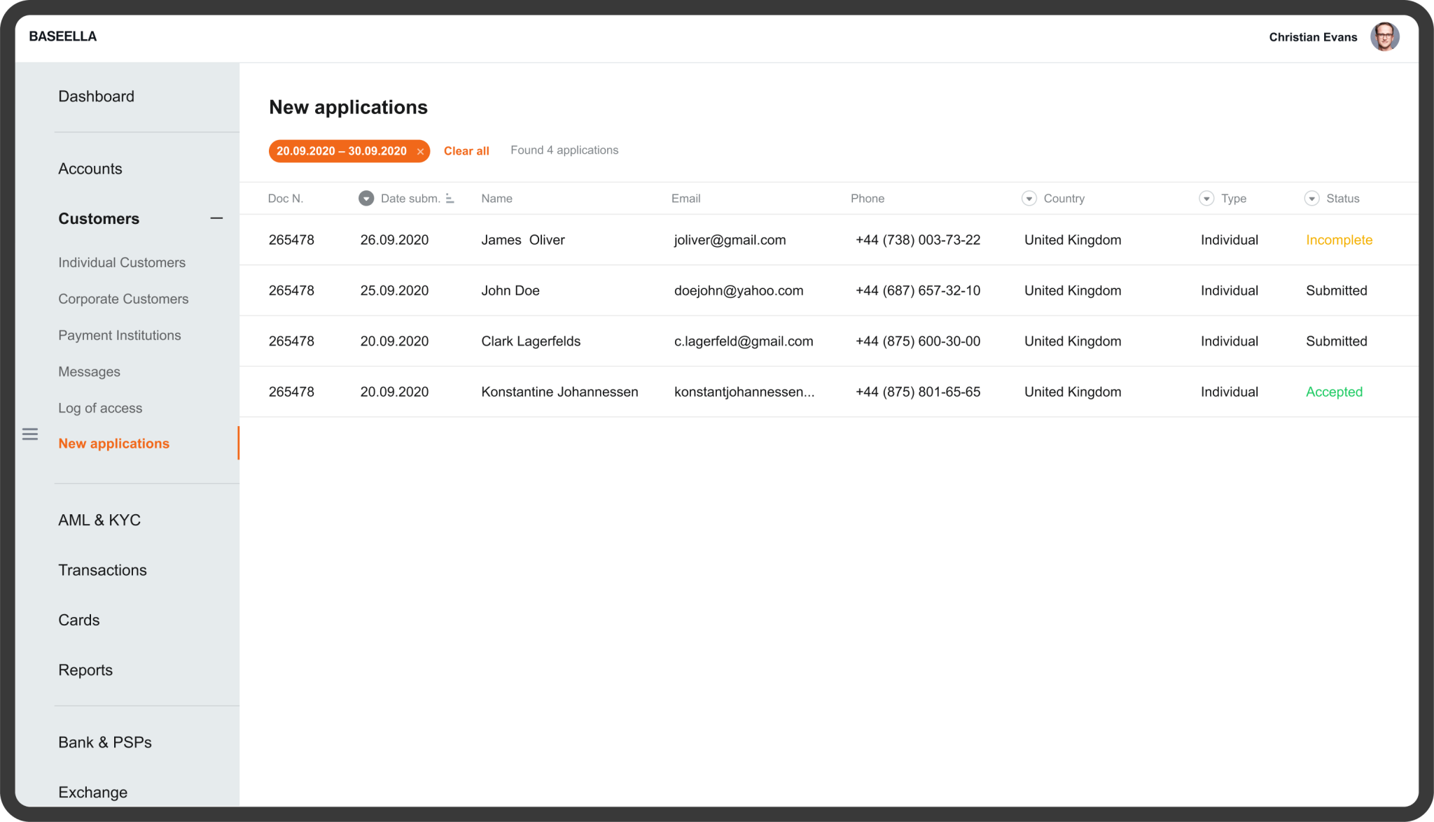 Baseella - Core banking system features