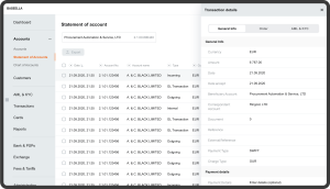 Baseella - Core banking system features
